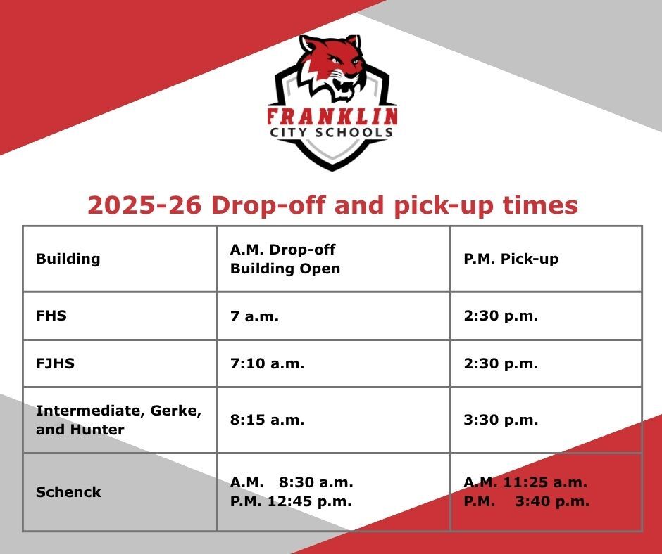 George H. Gerke Elementary School Blog | Franklin City Schools